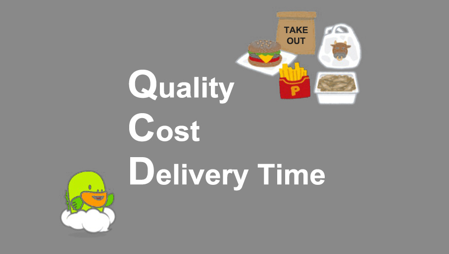 The Concept of QCD that is Essential to the Daily Life | Questetra for ...