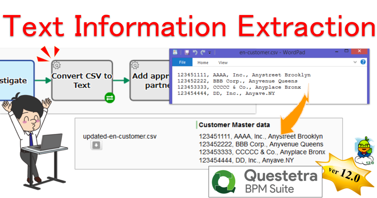2020-05-11 | Questetra for Process Improvement
