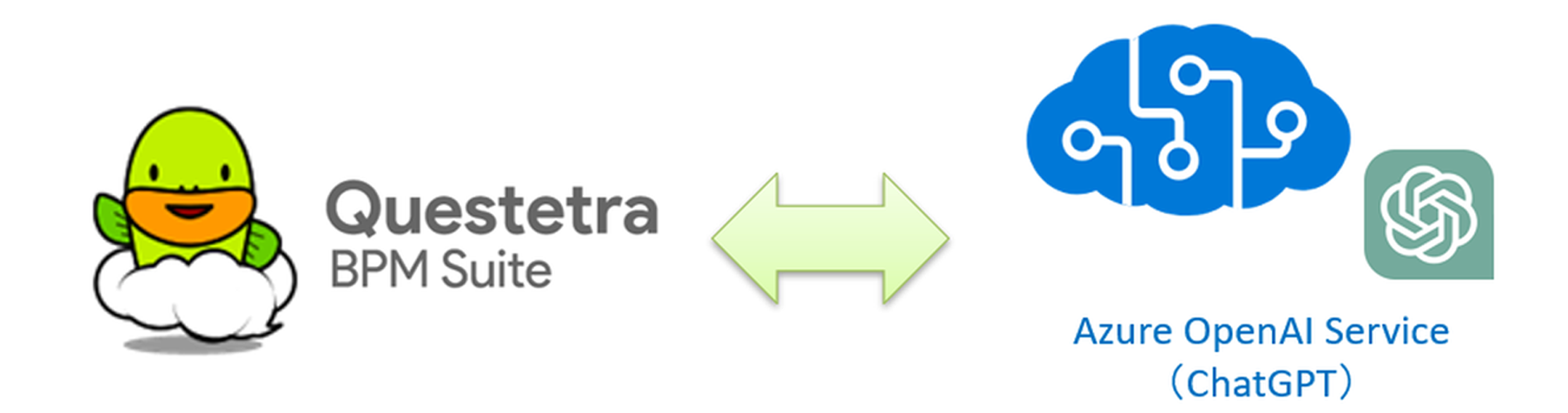 blog0913-2 | Questetra for Process Improvement
