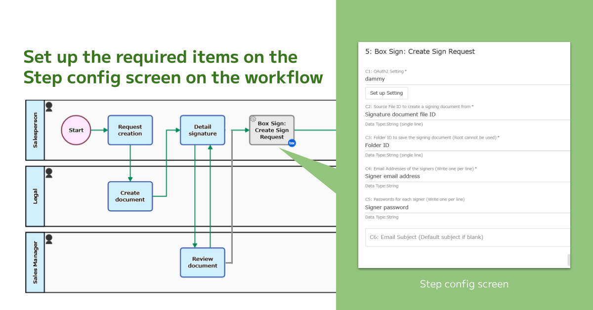 20220808-PR-en-v141-box-sign-task-settings | Questetra for Process Improvement