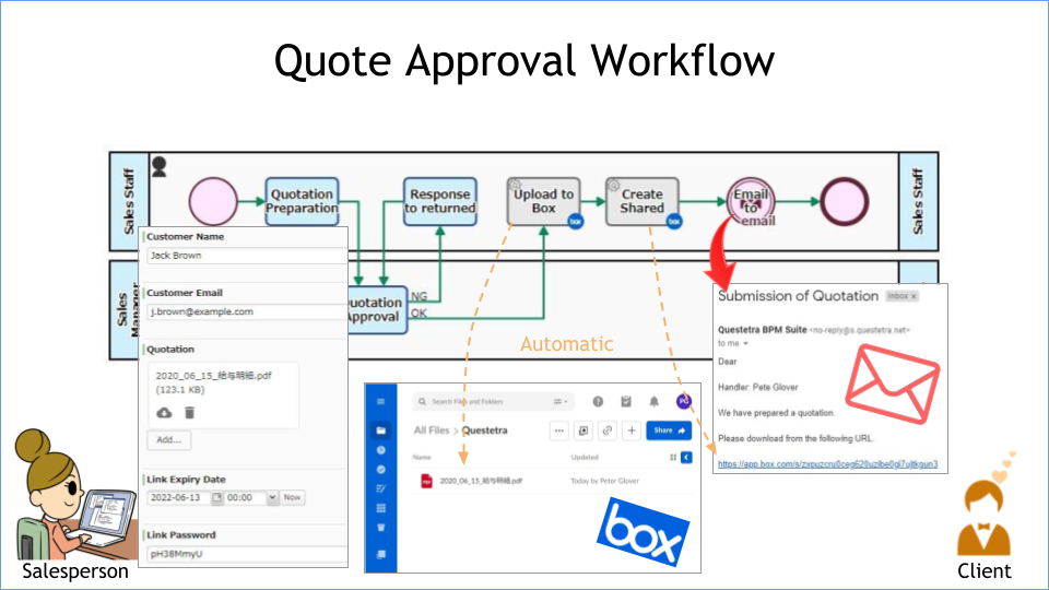 box-file-link-create03-en | Questetra for Process Improvement