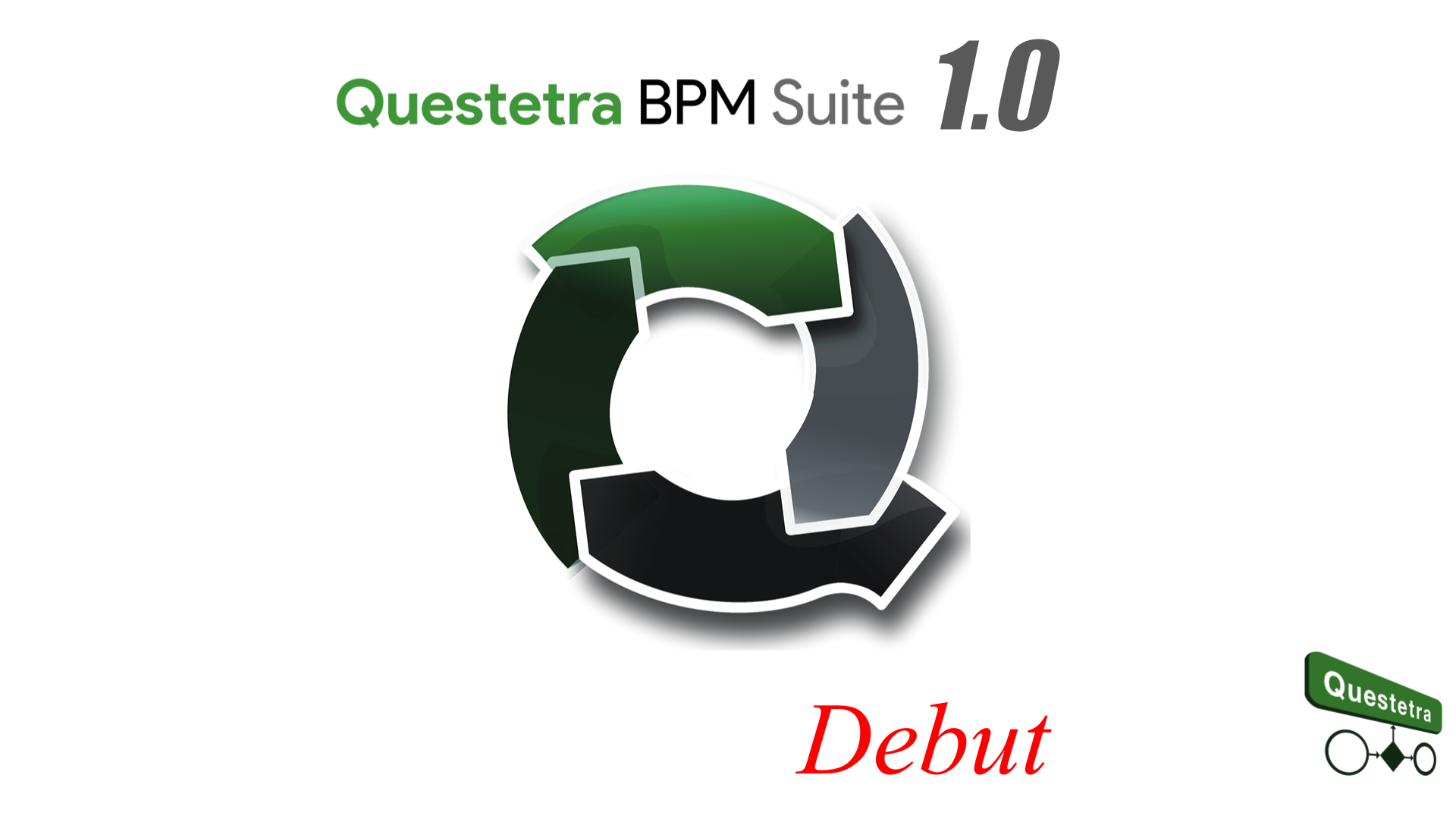 bpm-software-questetra-bpm-suite-debut-20081225-en | Questetra for Process Improvement